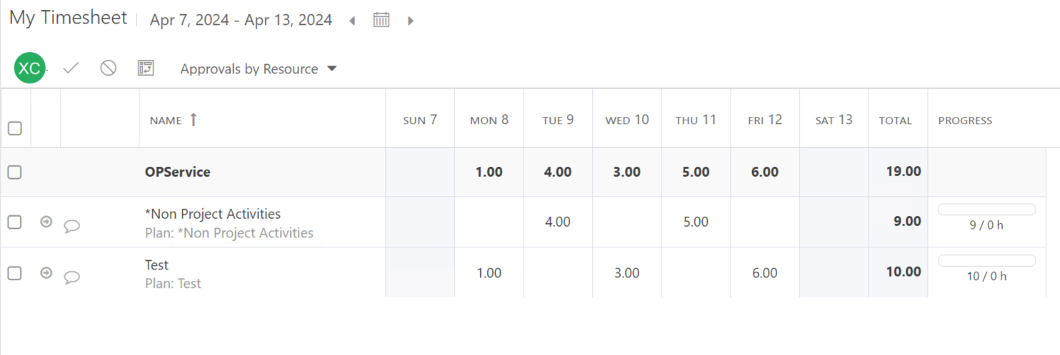 Review and Approve Timesheets (Manager Process) – OnePlan Support ...