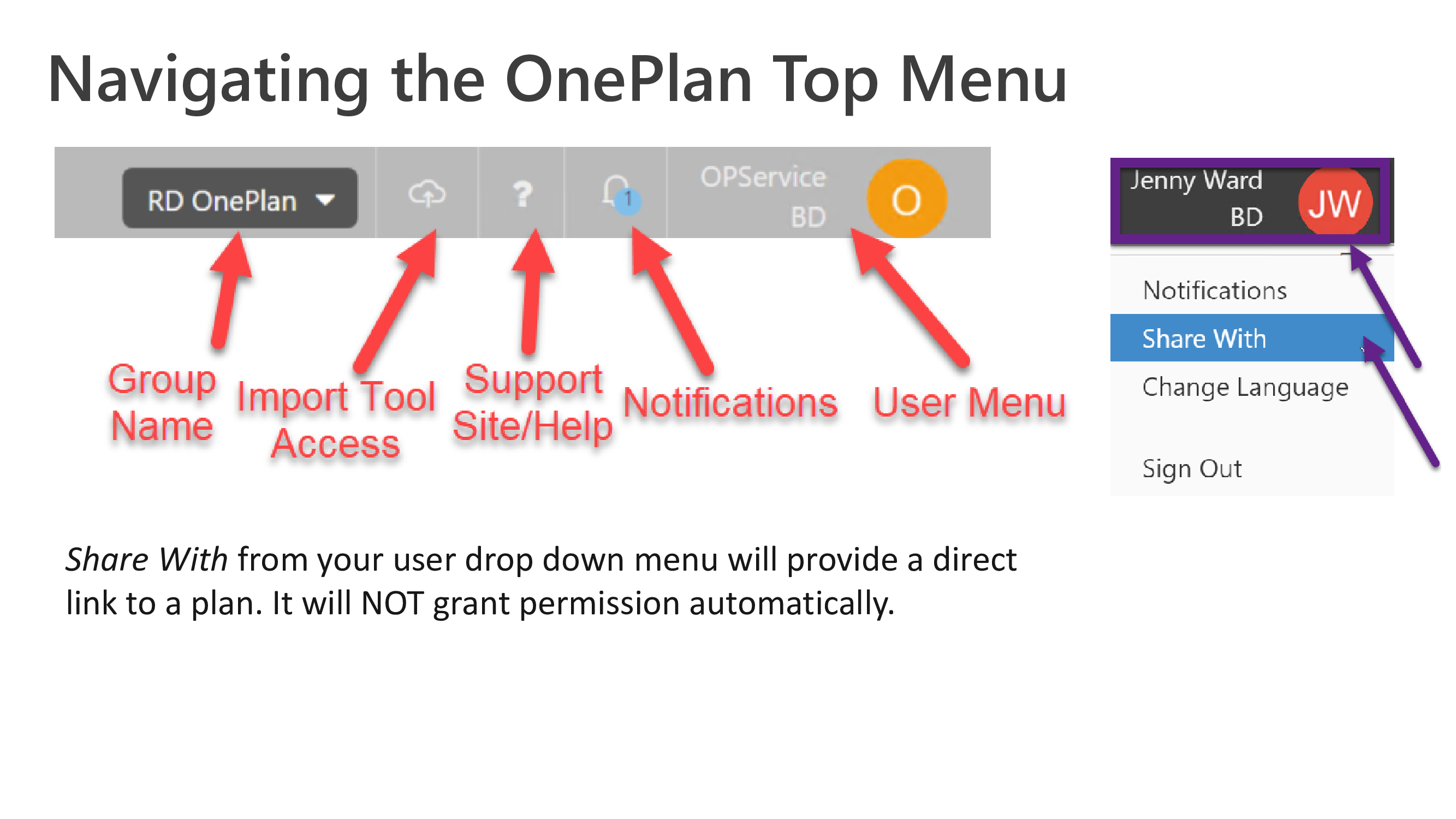OnePlan General Training PPT Slides – OnePlan Support provided by PPM Works
