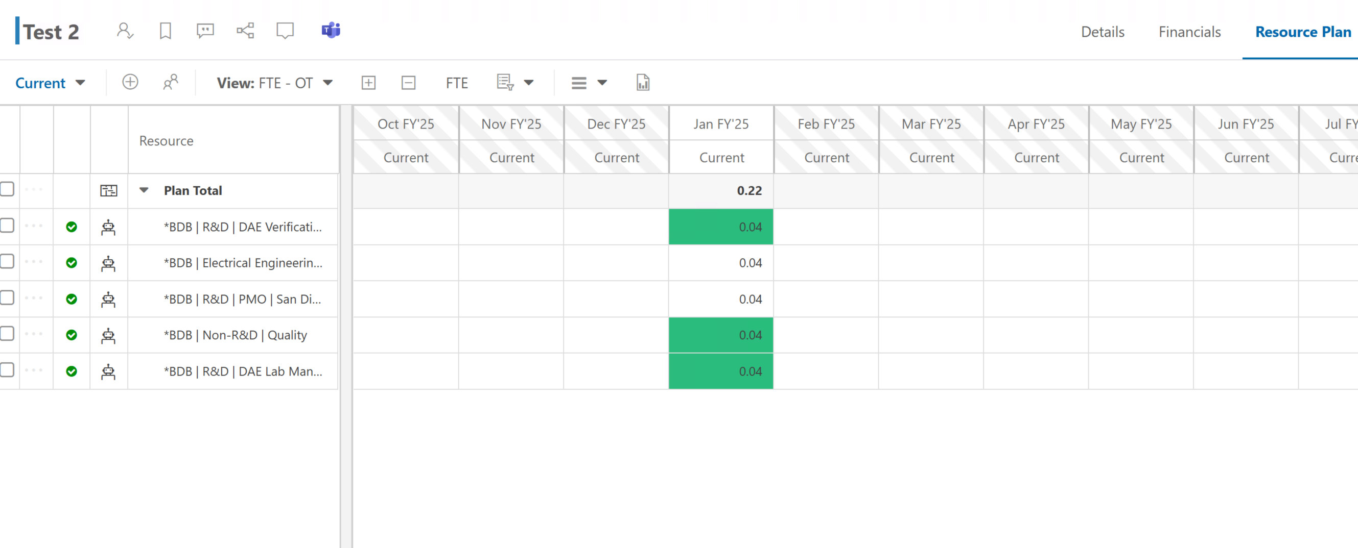 How to Use a Work Plan Template for Standard Resource Planning ...